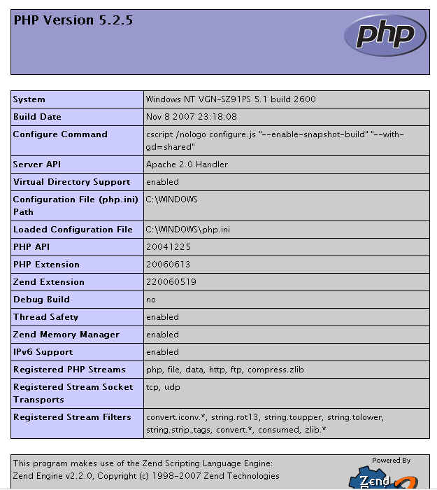 PHP5でSQLiteを使用するための設定手順 [PHP] All About